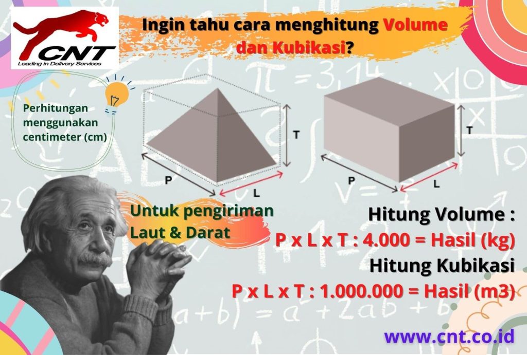 Cara Menghitung Volume Kubikasi